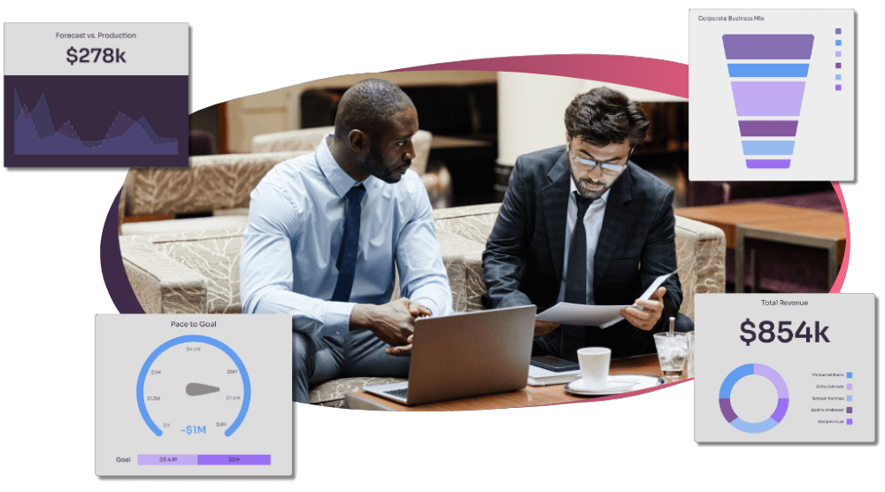 Discover Thynk's Products: CRM, Sales & Catering, MICE...